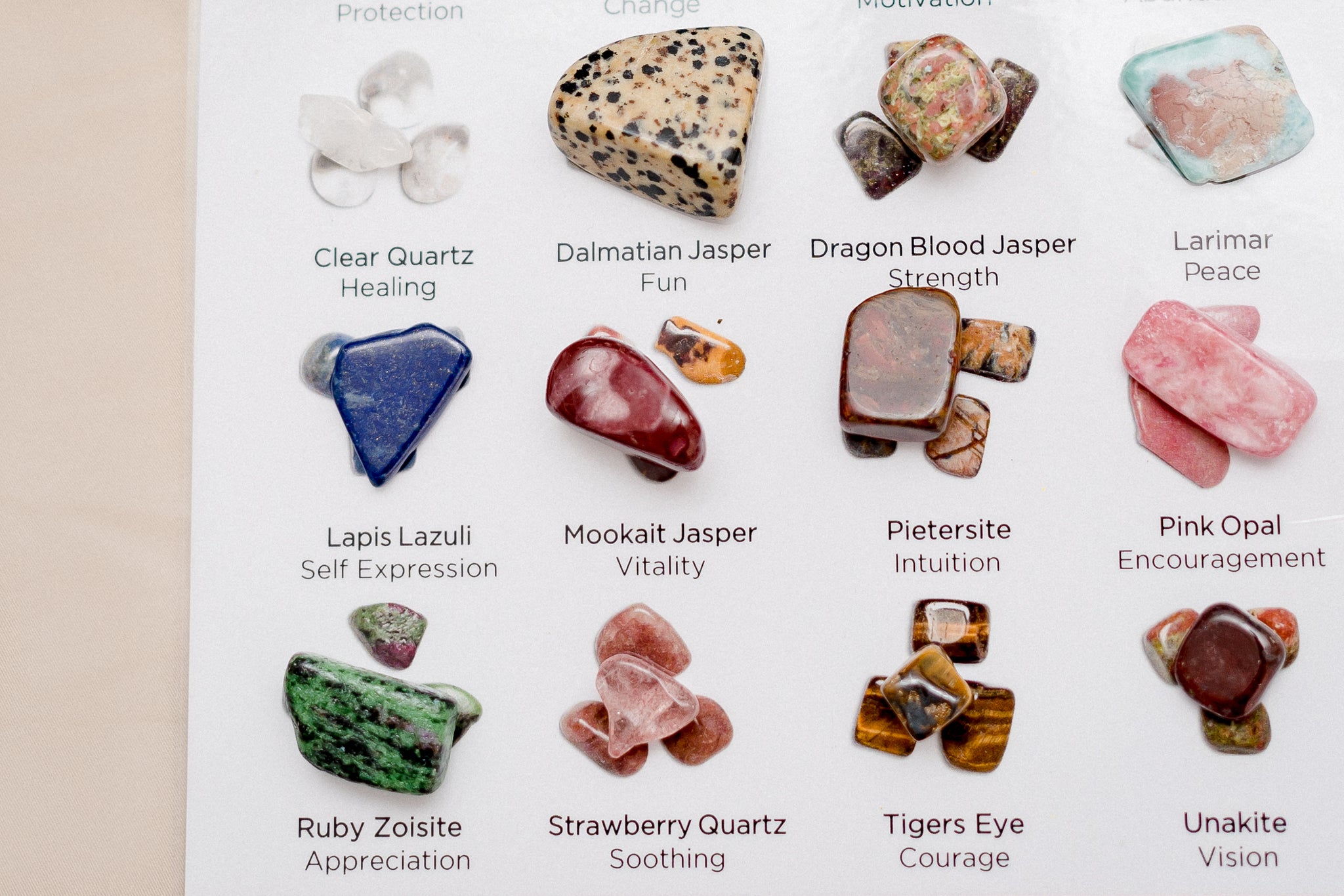 Crystal Sorting Kit – Laced with Kindness